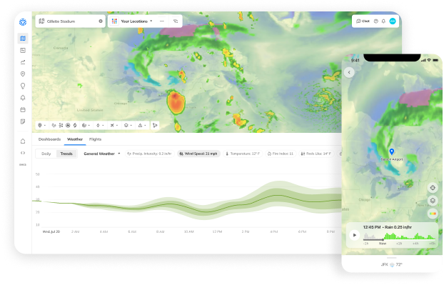How Tomorrow.io Uses AI for Advanced Weather Intelligence – Tomorrow.io